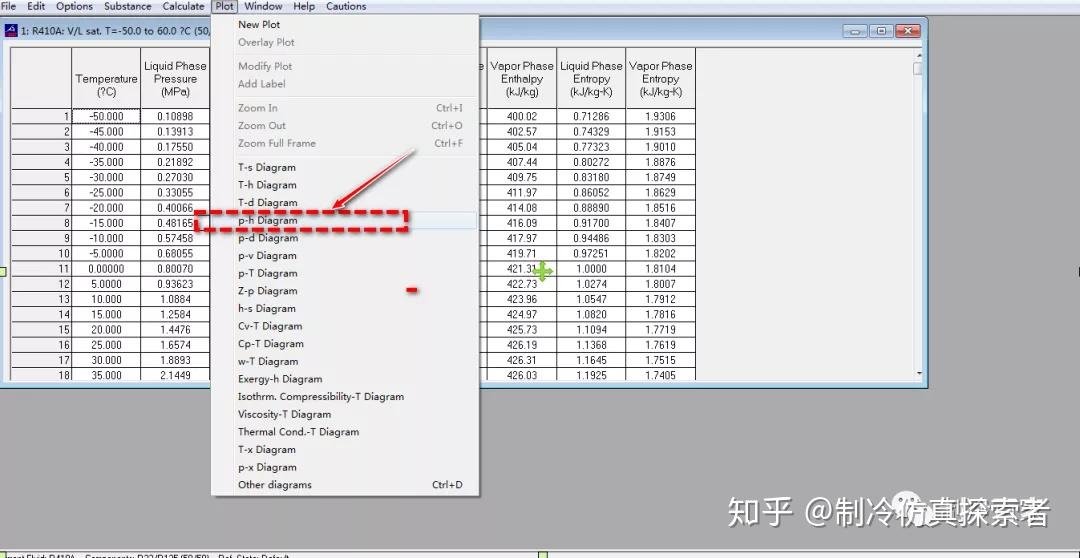 绘制高清压焓图的四个方法（Solkane/Coolpack/Refprop/Excel） - 知乎