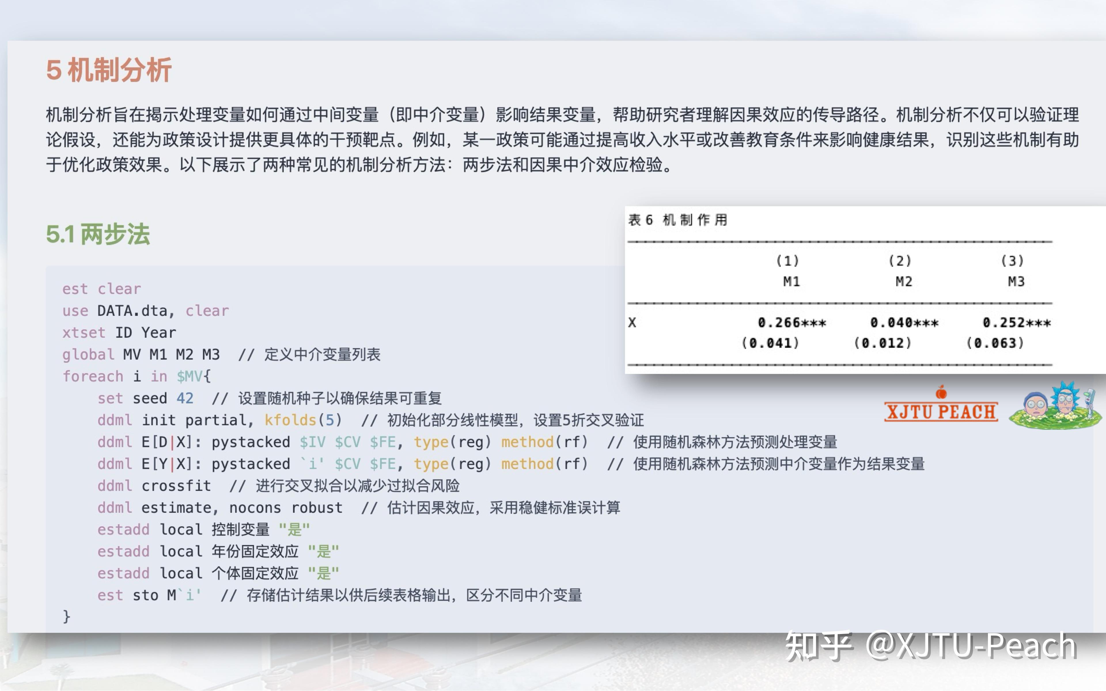 【Stata】双重机器学习DDML速通指南 - 知乎