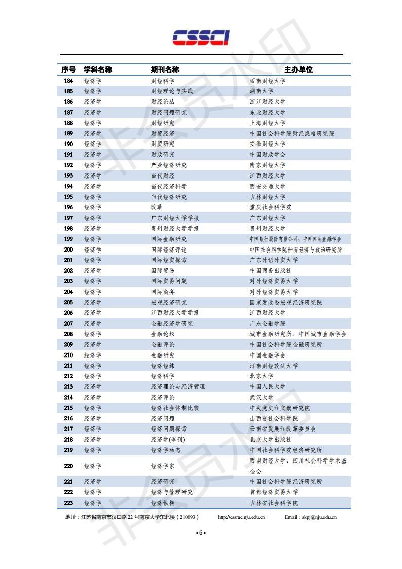 最新版CSSCI来源期刊目录（2019—2020）#附下载链接# - 知乎