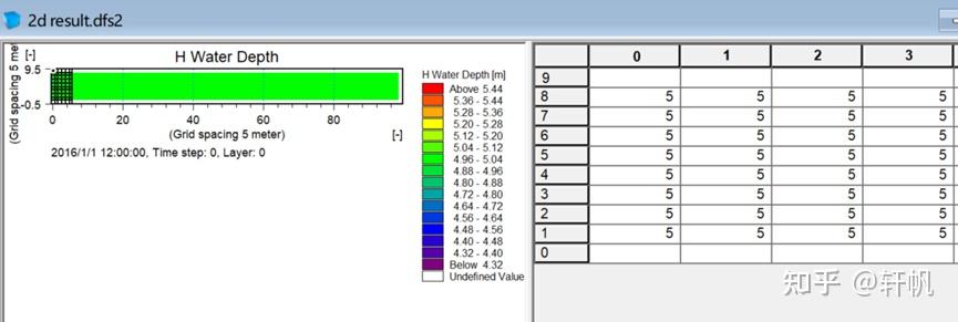 一个简单的MIKE21 HD 实例 - 知乎