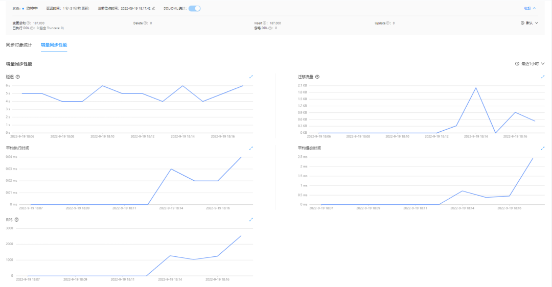 OMS 3.4.0 发布，打造更安全易用的数据迁移体验 - 知乎