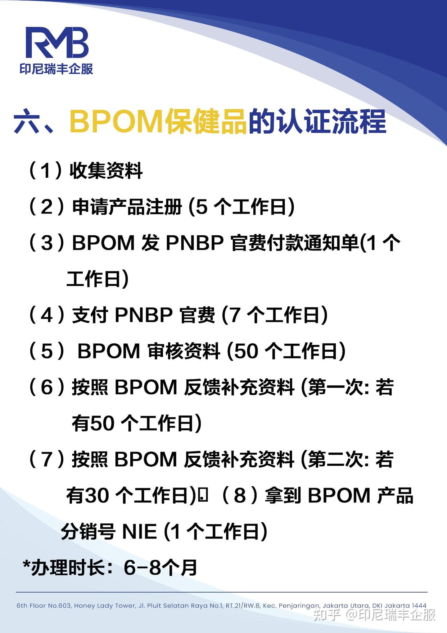 印尼BPOM保健品认证指南 - 知乎