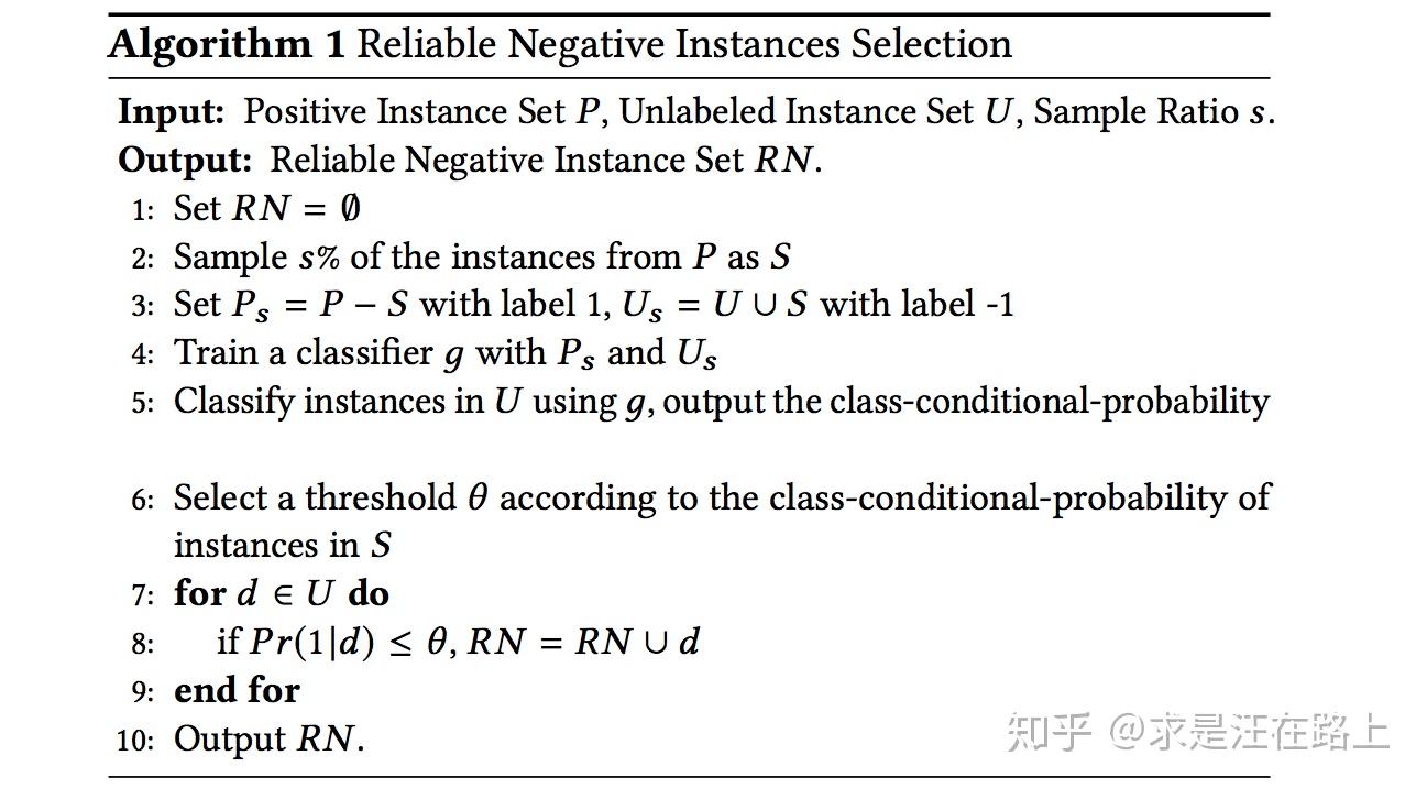 PU Learning在风控中的应用（理论篇） - 知乎