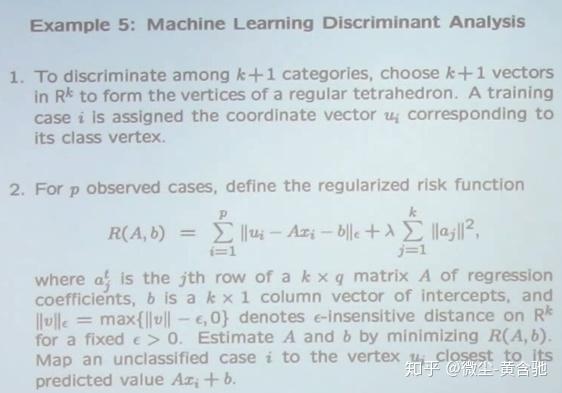 小白入坑（Majorize-Minimize）MM算法？看这些就够了！ - 知乎