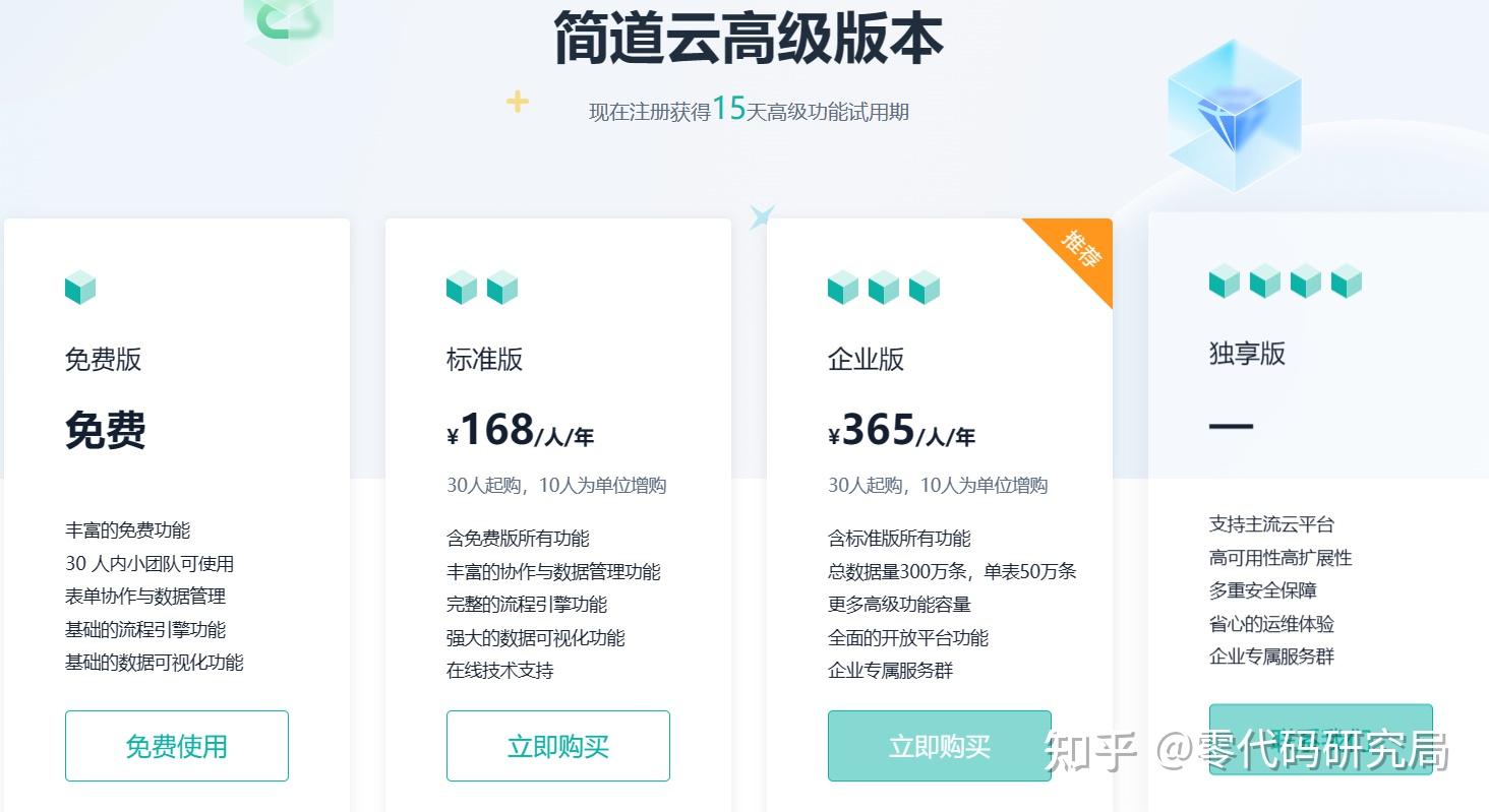 2023年深度测评对比两款国内大热SaaS平台，泛微vs简道云，SaaS平台是什么？ - 知乎