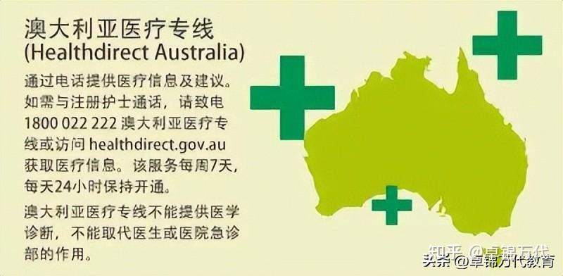 澳大利亚 | 留学生医疗保险—Nib OSHC - 知乎