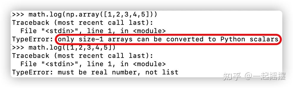 如何用python拟合对数函数？ - 知乎