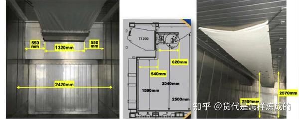 45RF冷柜（冷代干柜）的参数和应用 - 知乎
