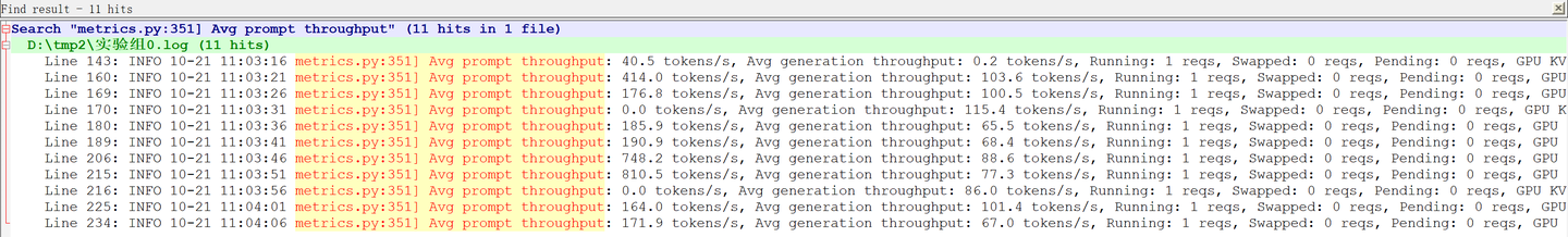 【实战】vllm的相关实验和结论（token速率视角） - 知乎