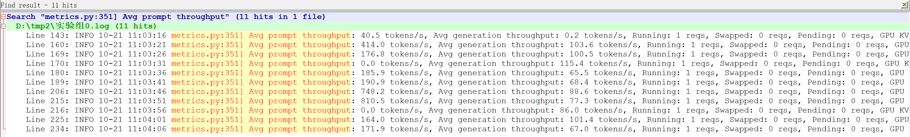 【实战】vllm的相关实验和结论（token速率视角） - 知乎