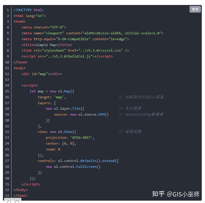 Openlayers教程四：归属控件与全屏控件 知乎 