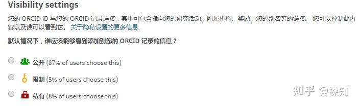 【投稿教程】学术界身份证——ORCID的原理、注册与使用 - 知乎