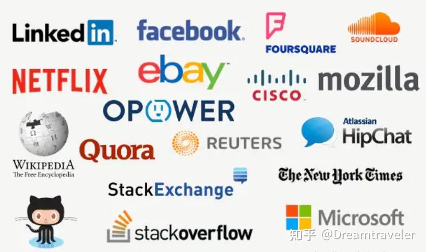 Elastic Search简介及安装（windows,附：ELK安装） - 知乎