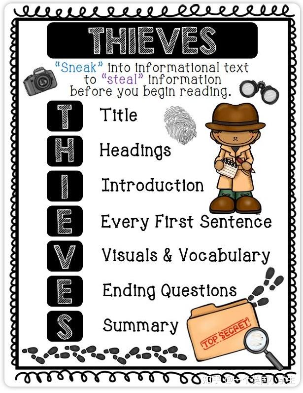 THIEVES阅读法：读懂Nonfiction类图书的好工具！ - 知乎