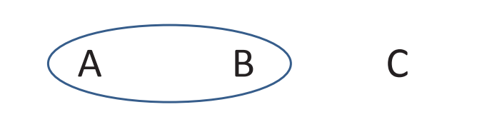 TNT学习笔记（Tree Analysis Using New Technology）-1 - 知乎