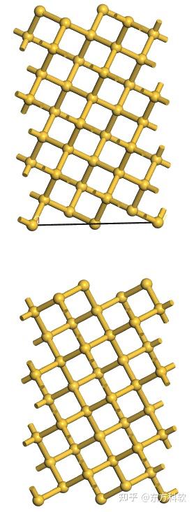 Materials Studio官方教程（Help-Tutorials）- 使用层状建模工具 - 知乎