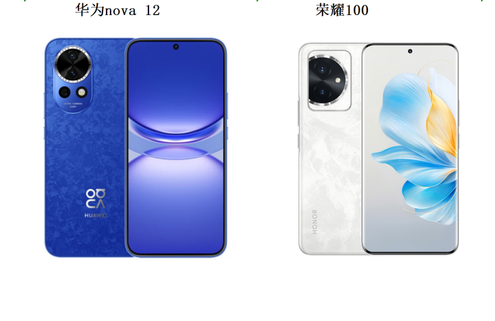 华为nova12和荣耀100的对比 - 知乎