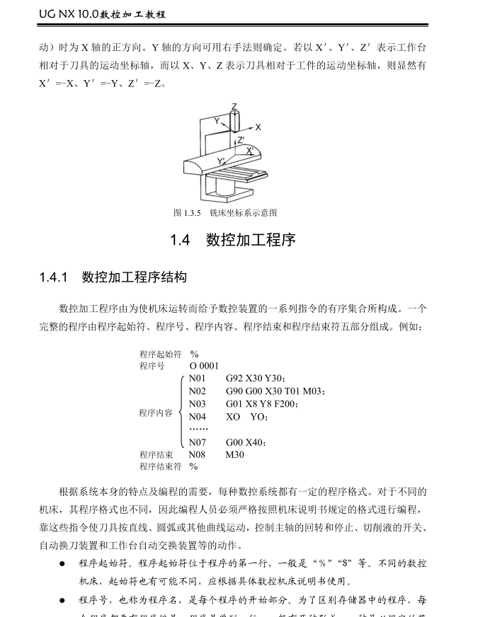 UG10.0数控加工入门 - 知乎