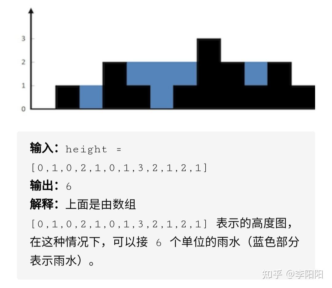 Leetcode Top100 20 42 接雨水 知乎