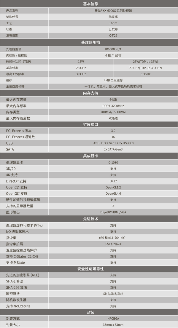 【图拉丁】英特尔i3-N305全小核处理器参数分析附对比 - 知乎