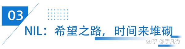 NIL大战EUV，纳米压印能否坐上光刻机的王座？ - 知乎