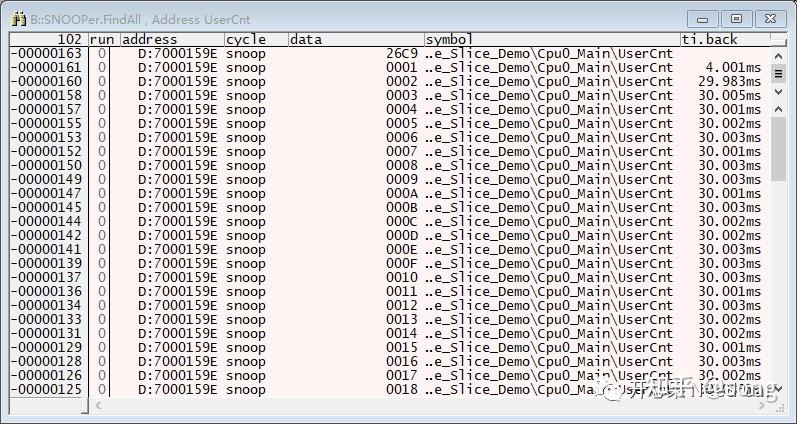基于Tricore架构的RT-Thread移植 - 知乎