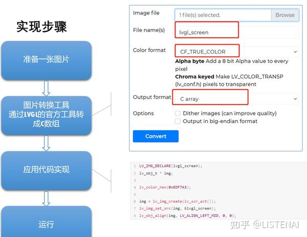 Zephyr LVGL 应用开发教程 - 知乎