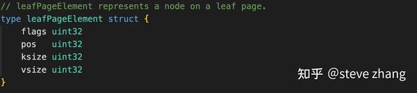 BoltDB源码解析（五）DB文件格式之B-tree page - 知乎