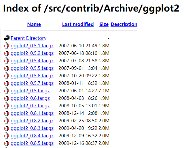 旧版本的R3.6安装最新版的ggplot2 - 知乎