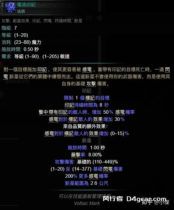 POE2最新BD_铁匠阴爪异界直通T16 - 知乎