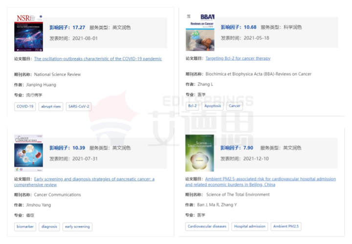 重要通知！二区SCI期刊《Climatic Change》正式推荐科研人员使用艾德思EditSprings语言润色服务！！！ - 知乎