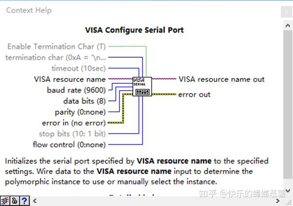 Labview VISA 通讯深度解析系列（二）：VISA 与仪器仪表的高效互联之道 - 知乎