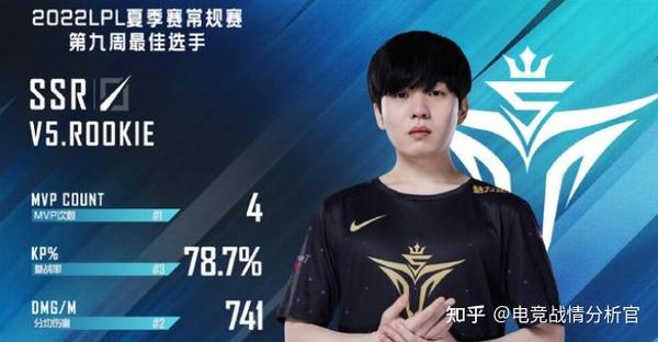 LPL周最佳阵容出炉 RNG、JDG各两人 - 知乎