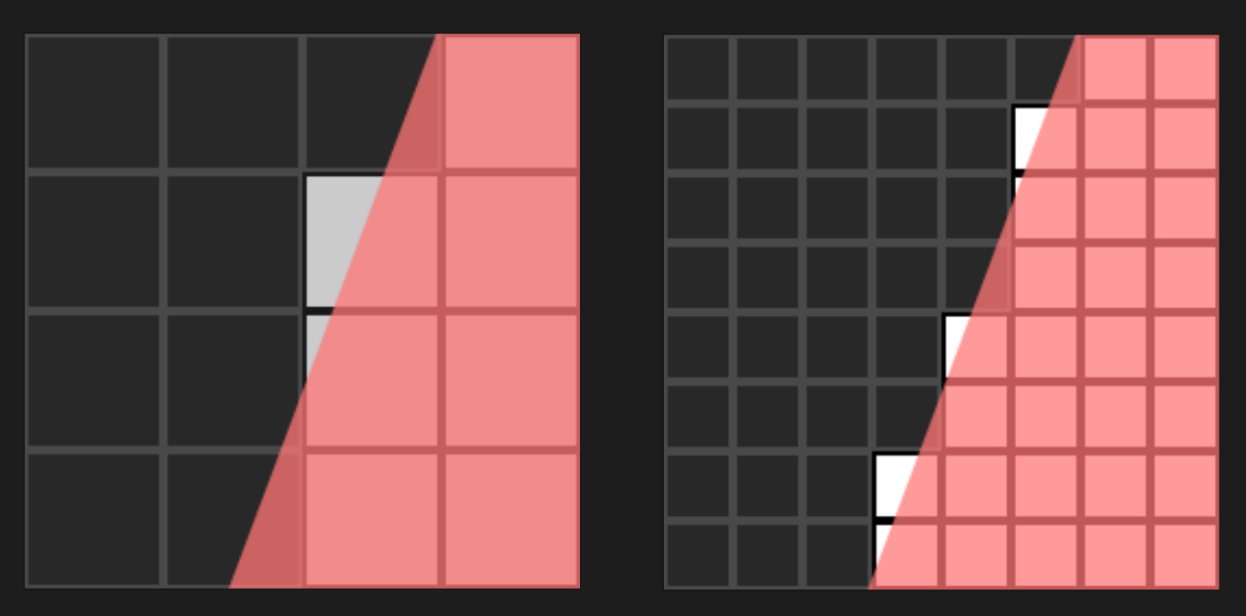 一文读懂3D建模中拓扑问题的本质 - 知乎