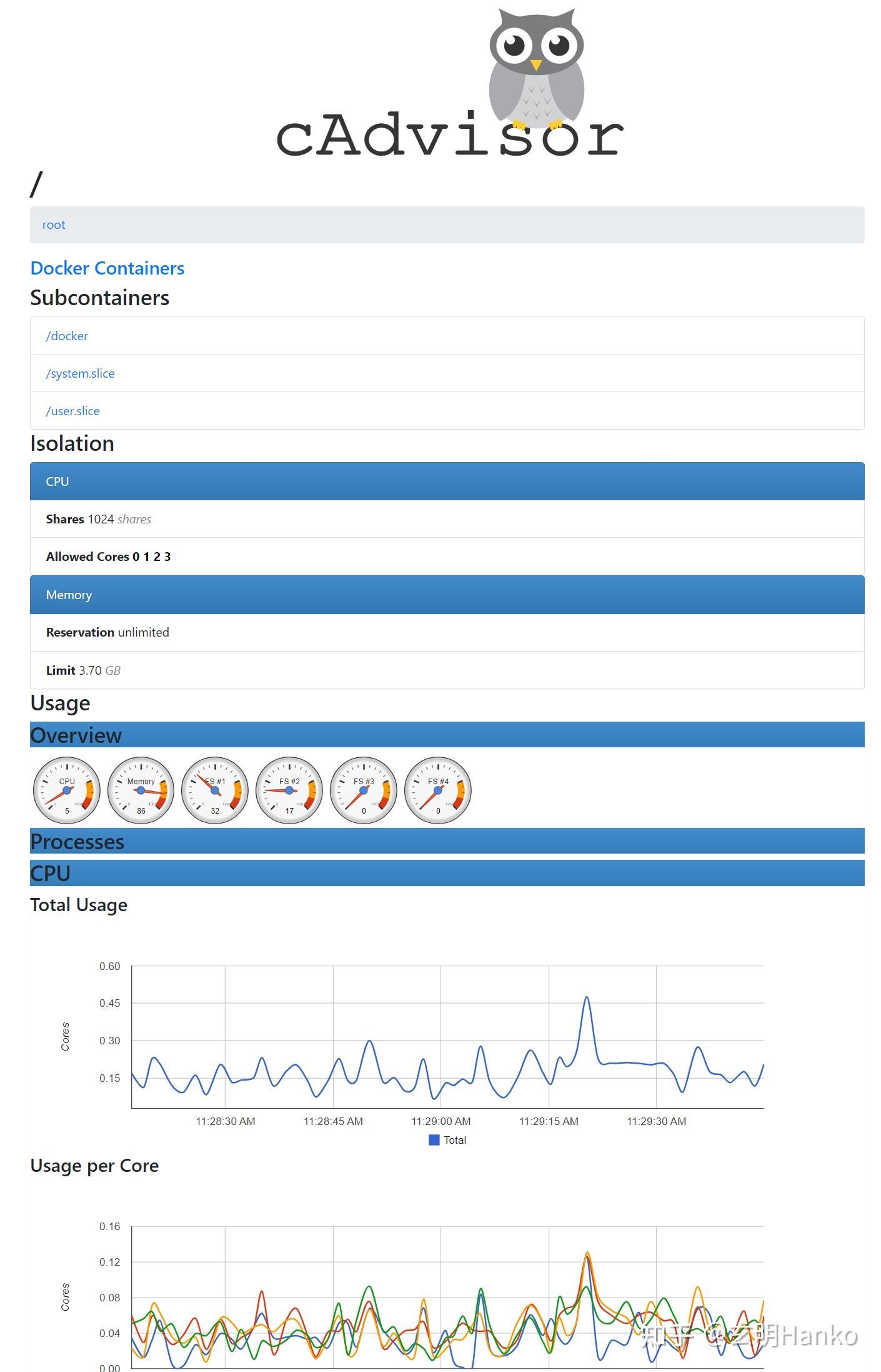 无痛入门Prometheus：一个强大的开源监控和告警系统，如何快速安装和使用？ - 知乎