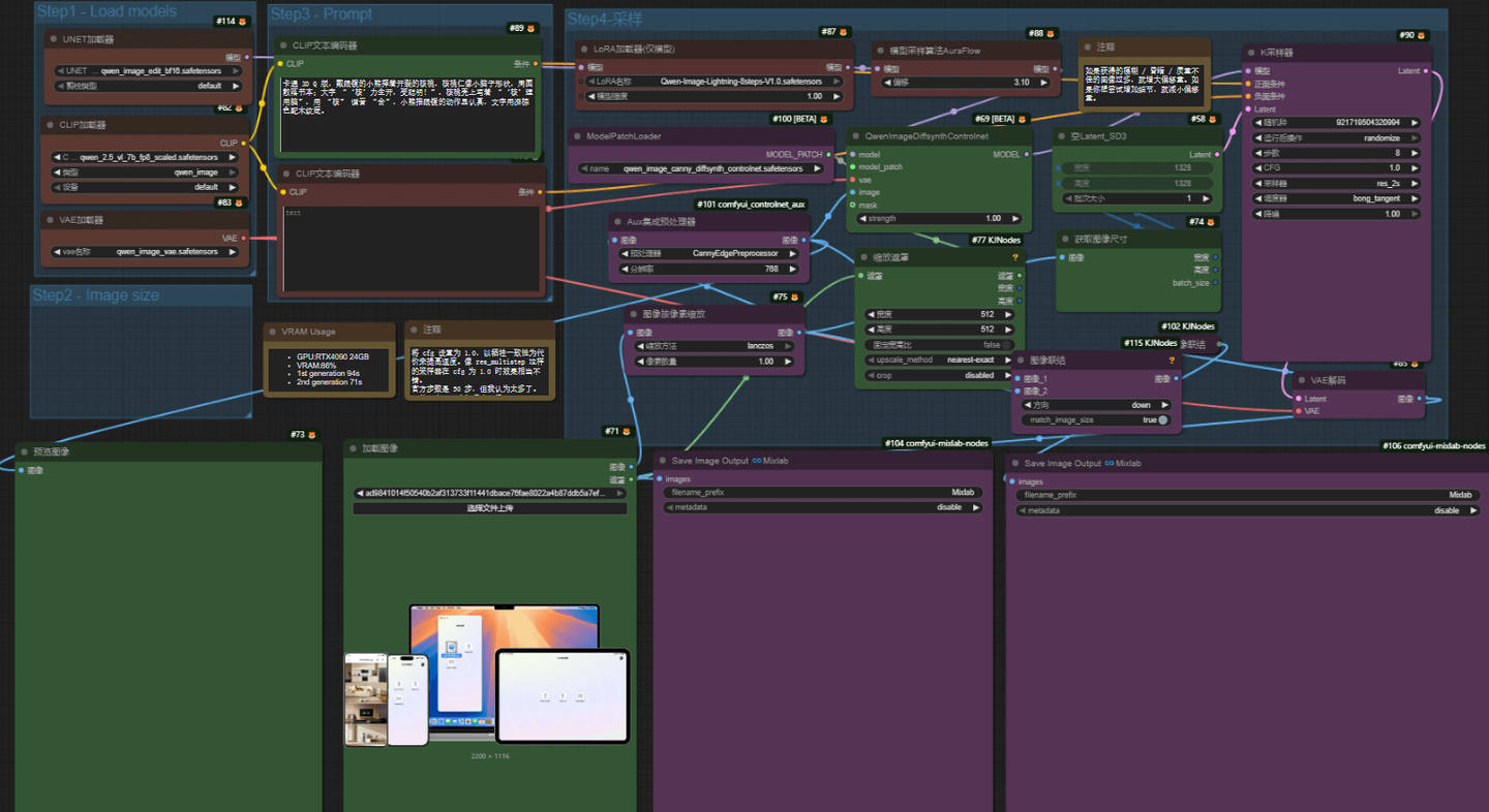 Qwen-Image的Controlnet精准控制图像生成：depth、Canny与Inpaint局部重绘 - 知乎