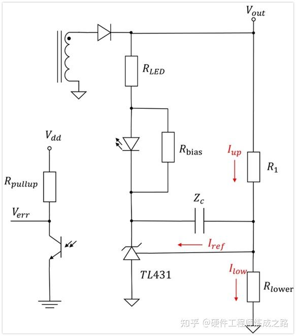 开关电源环路笔记(11)-TL431电路的几个电阻的取值 - 知乎