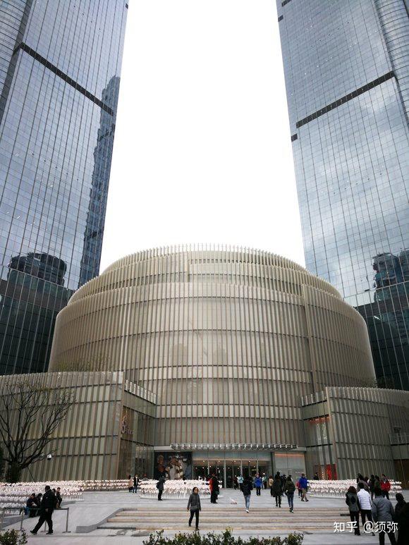 简单说说上海ITC项目 - 知乎