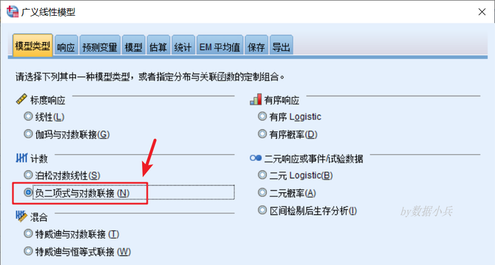 案例学习:spss负二项回归 知乎