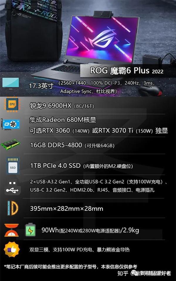 幻、魔霸、枪神、冰刃有啥区别？一文读懂2022所有新款ROG游戏本！ - 知乎