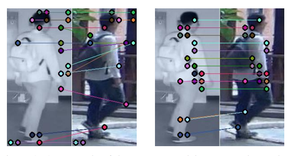 Learning By Aligning Visible Infrared Person Re Identification Using