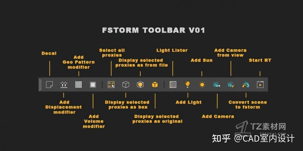 FstormToolbar_v02 (Fstorm工具栏） - 知乎