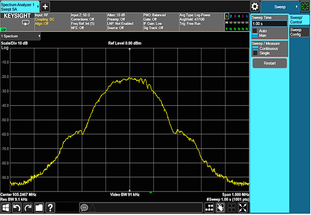 Spectrum Analyzer Fundamentals - 频谱分析仪原理 第二章 (下部） - 知乎