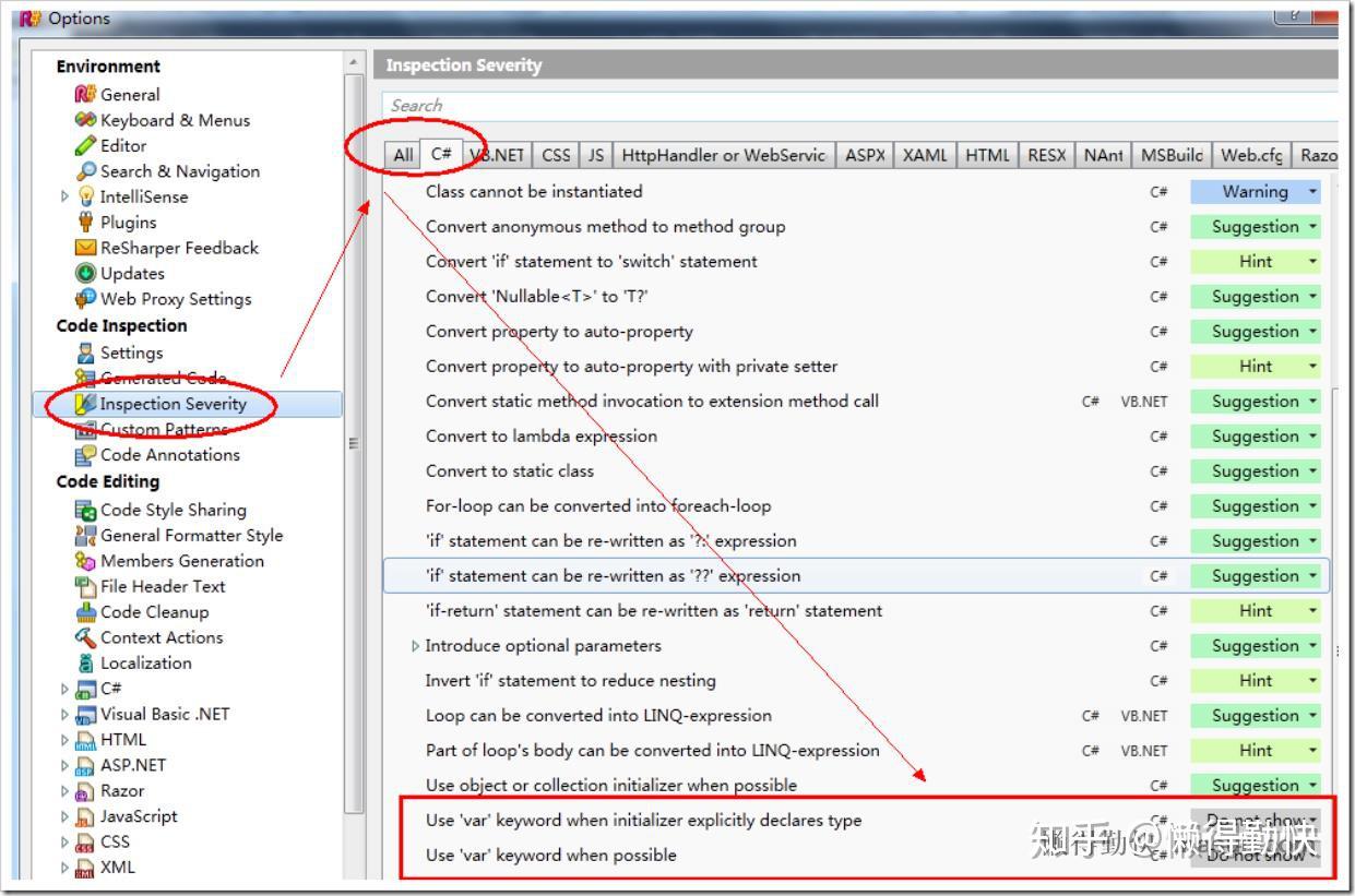 VisualStudio神级插件Resharper使用技巧基础入门到骨灰玩家全教程+性能优化 - 知乎
