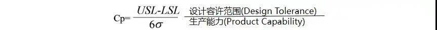 CPK、Sigma和PPM的换算关系 - 知乎