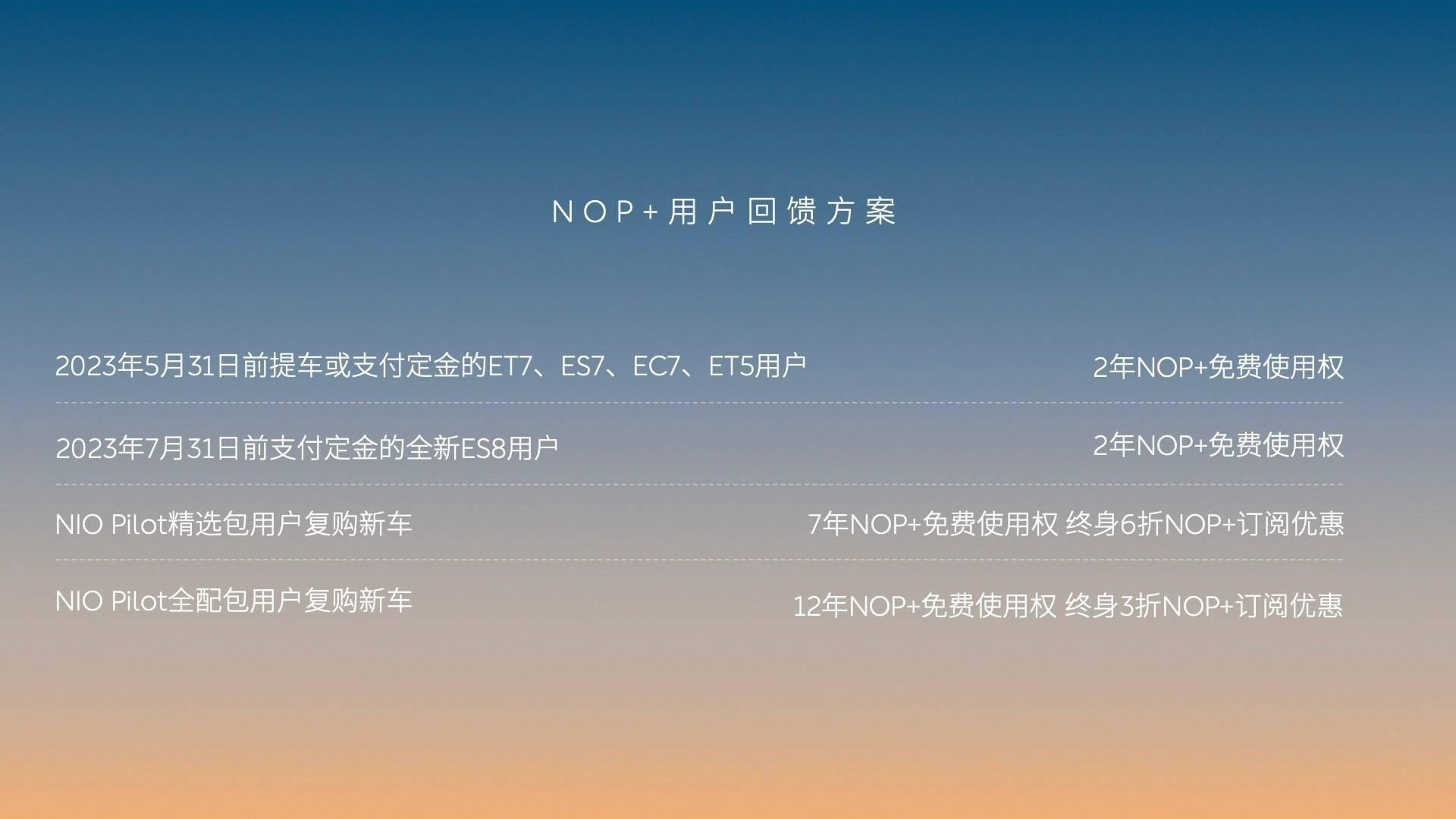 蔚来 NOP+ 正式版将于 7 月 1 日起收费，这意味着什么？ - 知乎