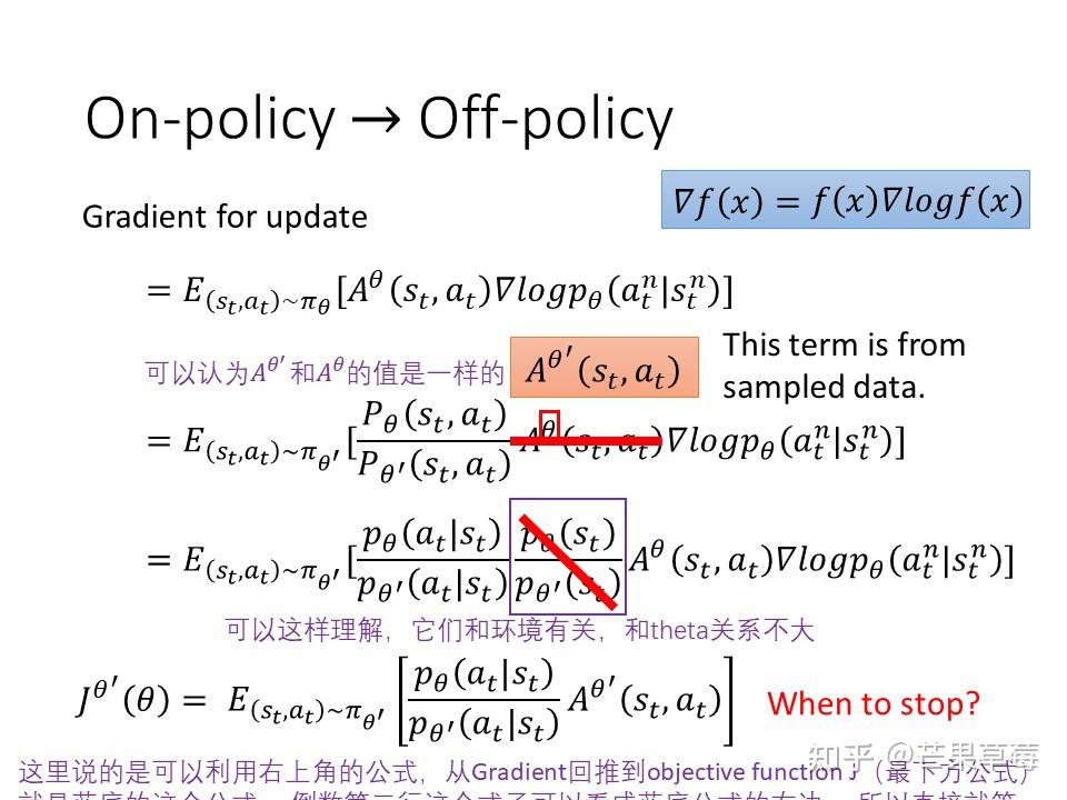 PPO算法基本原理（李宏毅课程学习笔记） - 知乎