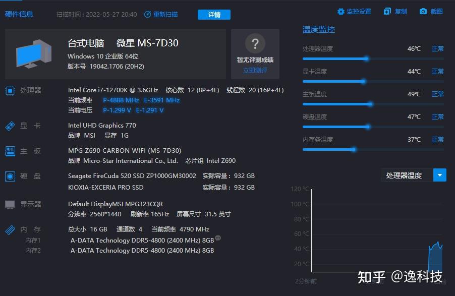 现在好用的性能好的360一体水冷是哪个？ - 知乎