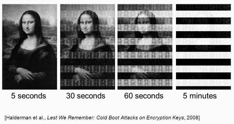 the input device is not a TTY - 知乎