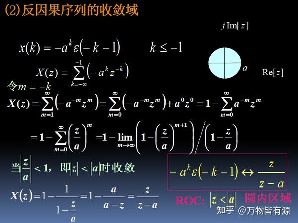 Z变换如何真正计算及其与DTFT的频谱连续的关系 - 知乎